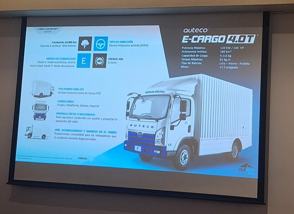 Auteco brilla en México con vehículos eléctricos para última milla ...