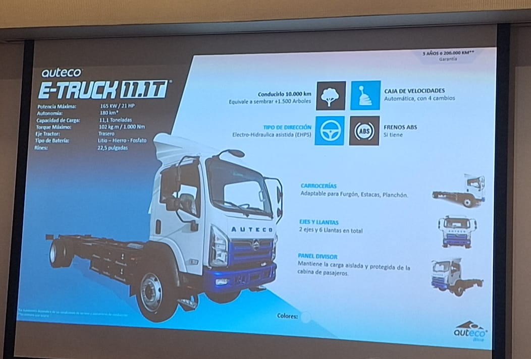 Auteco brilla en México con vehículos eléctricos para última milla ...